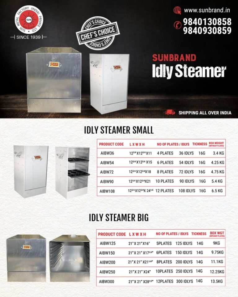 108 Idlis in One Go? This Best Commercial Aluminum Idli Steamer Is ...